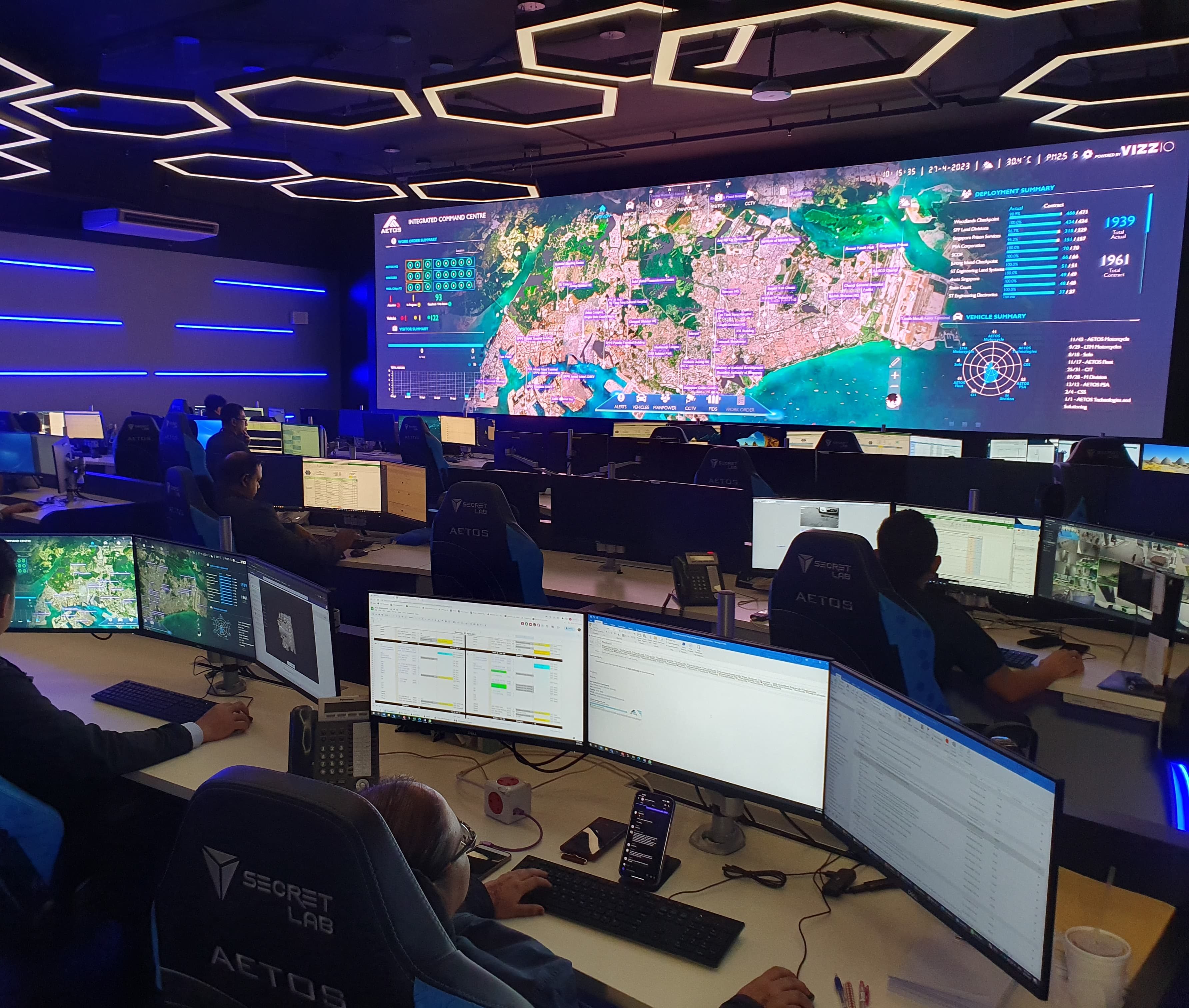 5G Command Centre | Projects